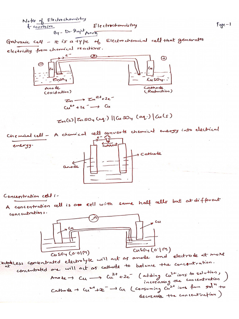 Notes of Corrosion (Chemistry) | PDF