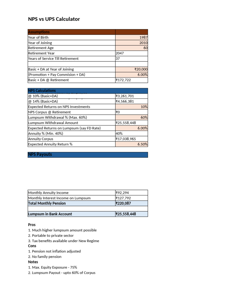 UPS Vs NPS Calculator by AssetYogi | PDF | Pension | Retirement