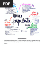 Resumo Mapa Mental Quarta República 1945 A 1964 | PDF | Brasil | República