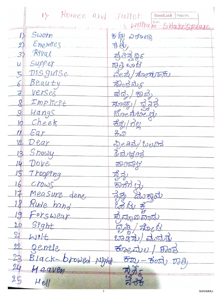 II Pu English New Words 1 To 7 Unit | PDF