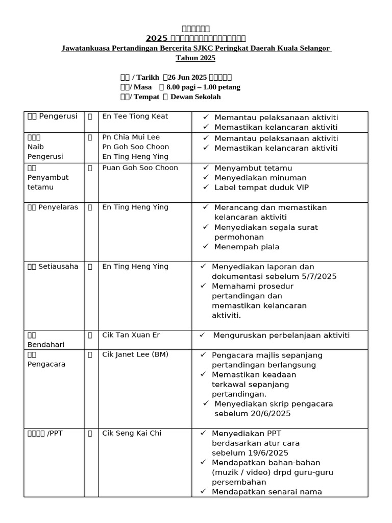 AJK Pertandingan Bercerita 2024 | PDF