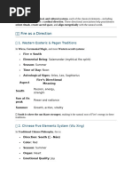 Fire Element and Its Animal Symbols | PDF