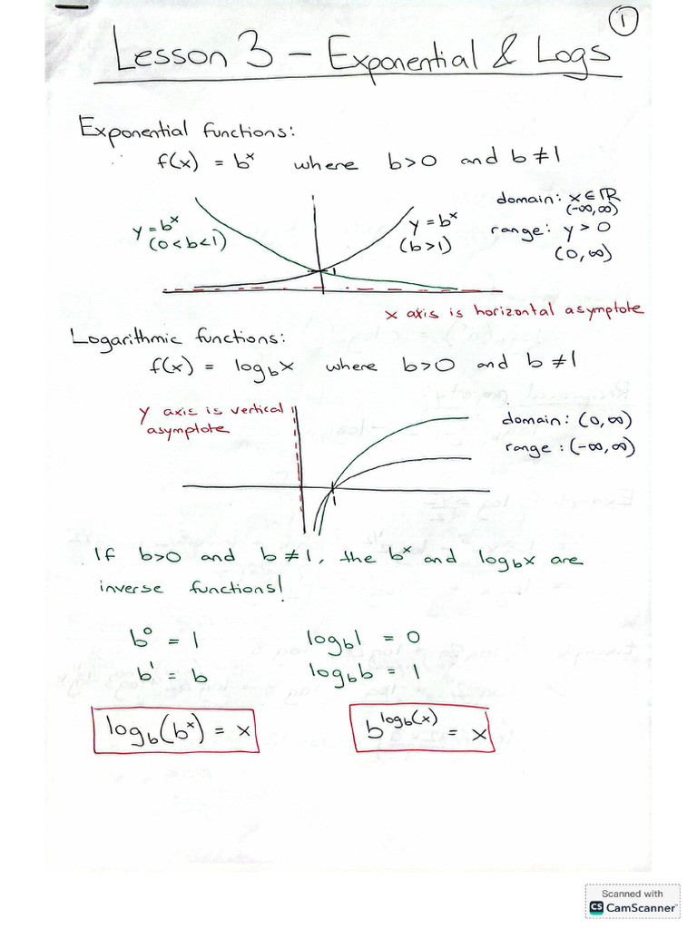 Lesson 3 (Exponential & Logarithmic) - Notes&Solutions | PDF