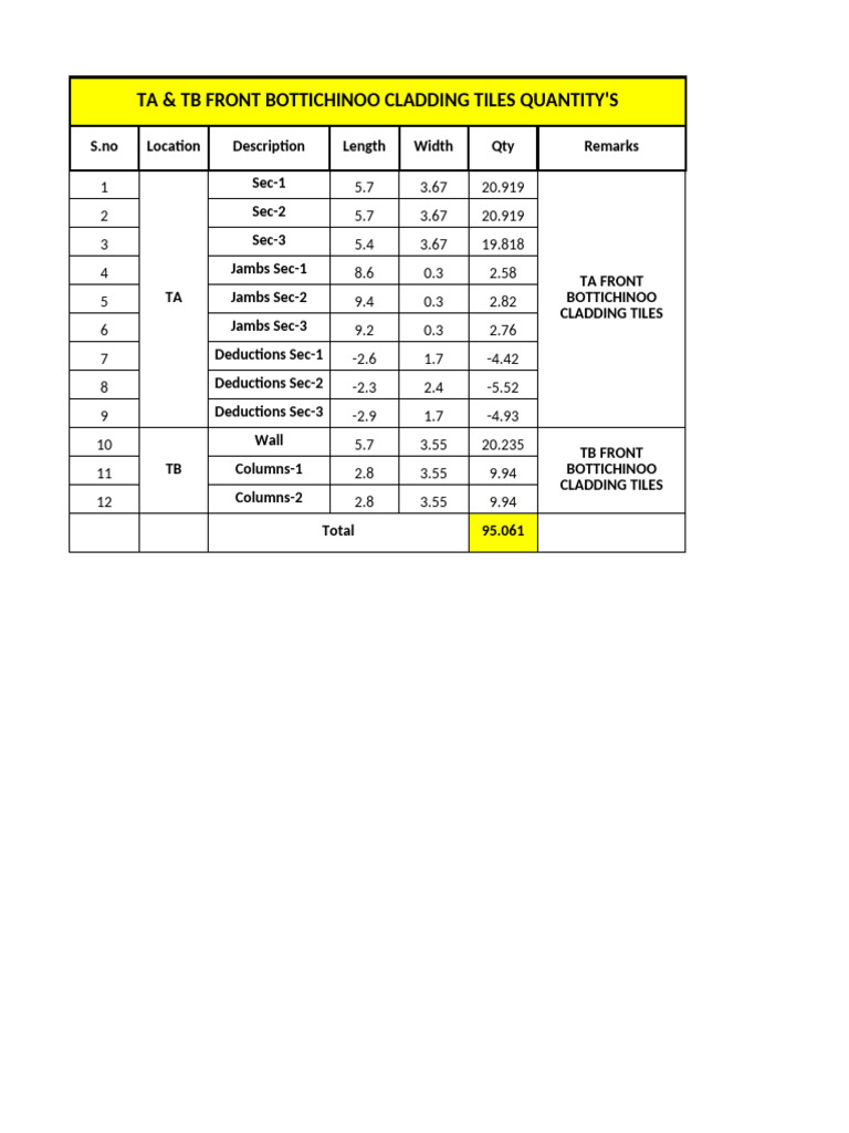 False Ceiling & ACP Front Elevation | PDF | Interior Design | Architectural Elements