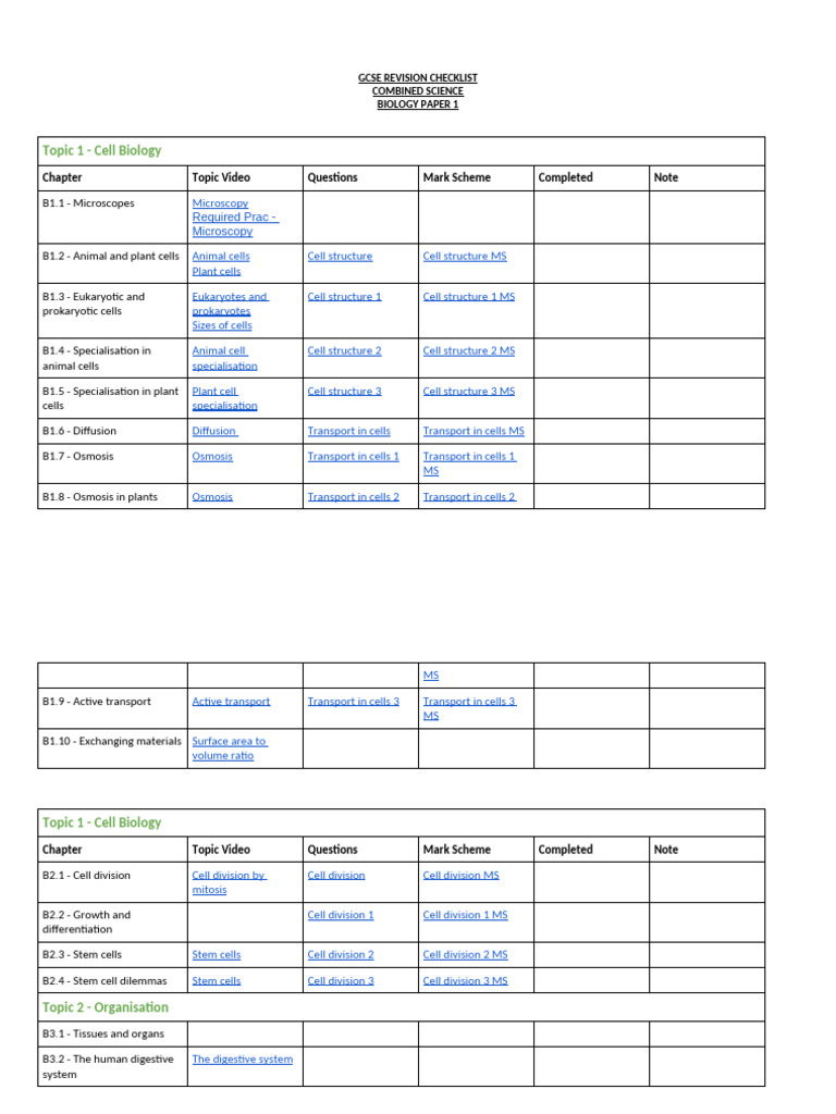 Agastya Sharma - Combined Science - Biology Paper 1 Revision Checklist | PDF | Cell (Biology ...