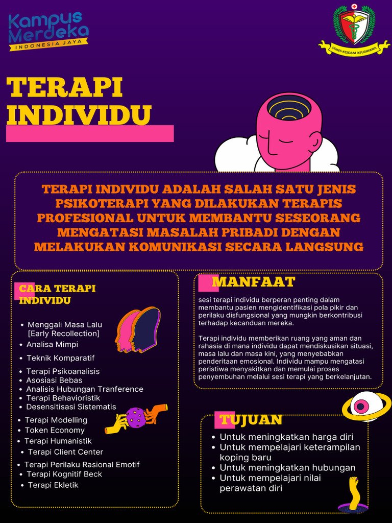 Dark Illustration 7 Steps Personal Development Infographic Poster ...