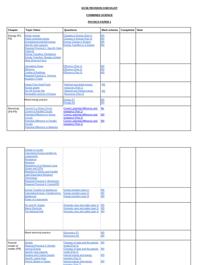 Agastya Sharma - Combined Science - Physics Paper 1 Revision Checklist ...