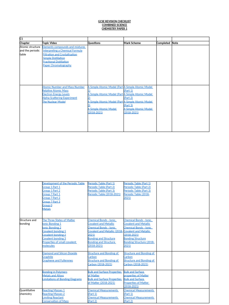 Agastya Sharma - Combined Science - Chemistry Paper 1 Revision Checklist | PDF | Chemical ...