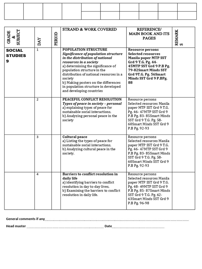 Grade 9 Social Studies Curriculum Guide | PDF | Earth Sciences