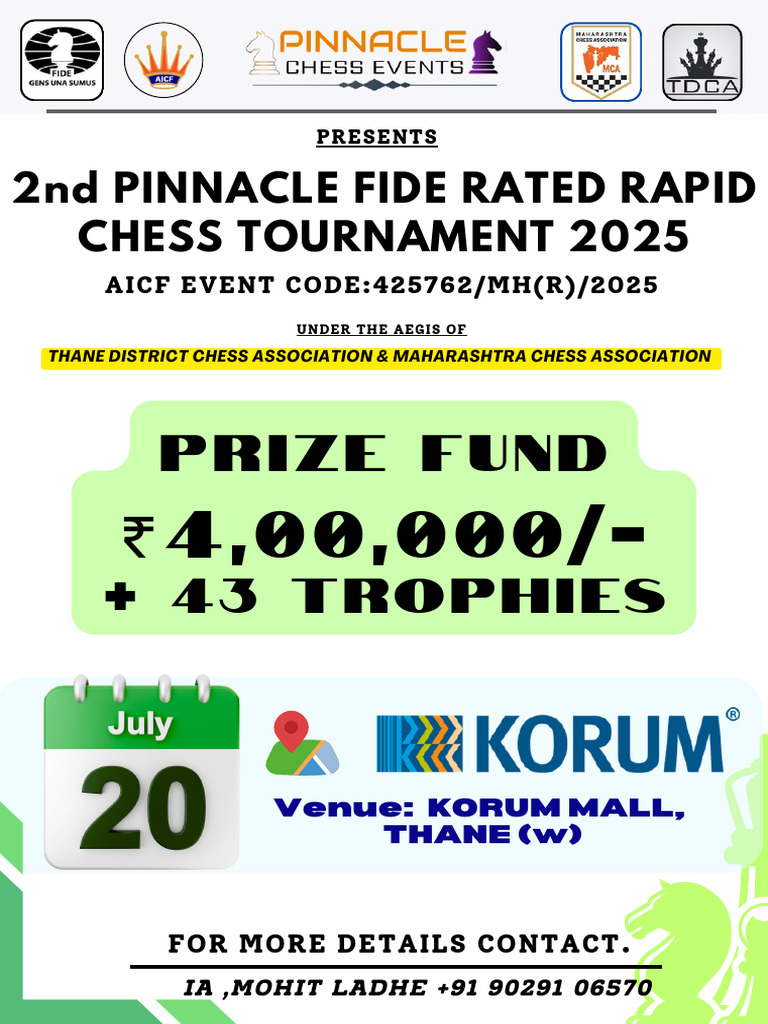 2nd Pinnacle FIDE Rapid Chess 2025 | PDF | Abstract Strategy Games ...