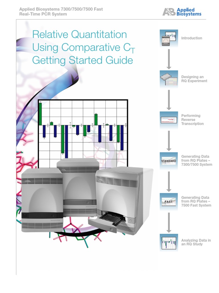 Abi 7300 RQ Guide | Download Free PDF | Reverse Transcription ...