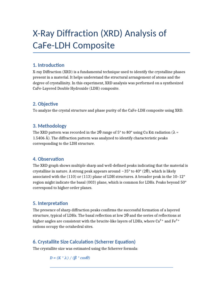 XRD Analysis of CaFe-Layered LDH | PDF
