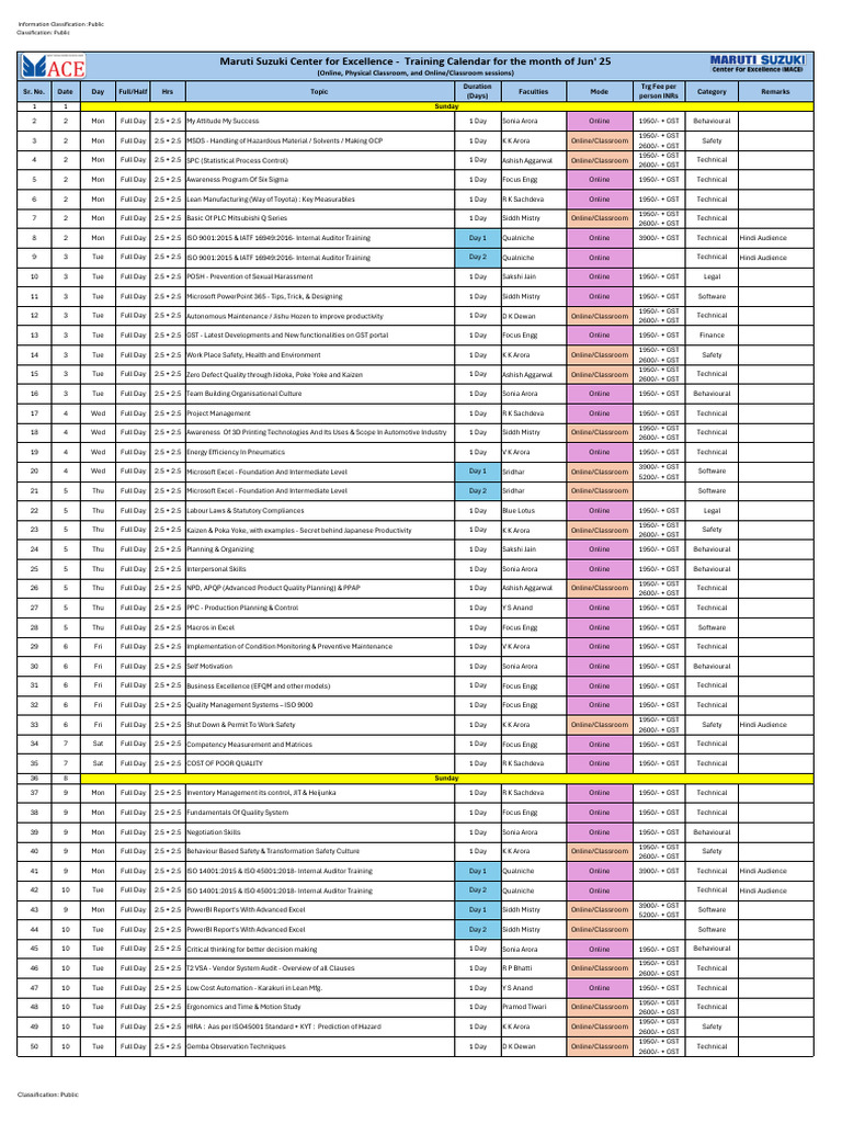 MACE Training Calendar - Jun 2025 | PDF | Production And Manufacturing ...