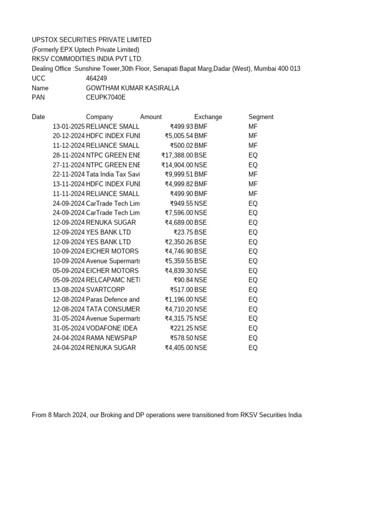 Trade 20240401 20250331 464249 | PDF | Economy Of India | Market ...