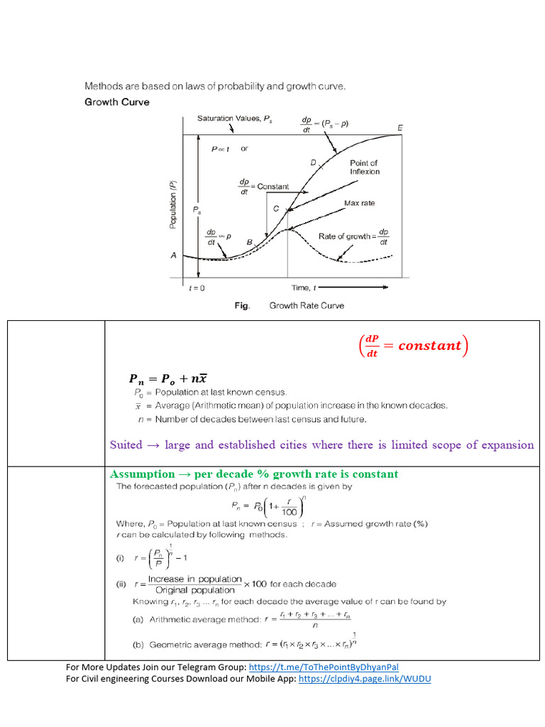 Module-2 Population Forecasting - 31822439 - 2025 - 06 - 25 - 10 - 29 | PDF