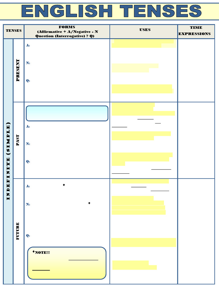 Time Tenses in English Final Version | PDF | Grammatical Tense | Grammar