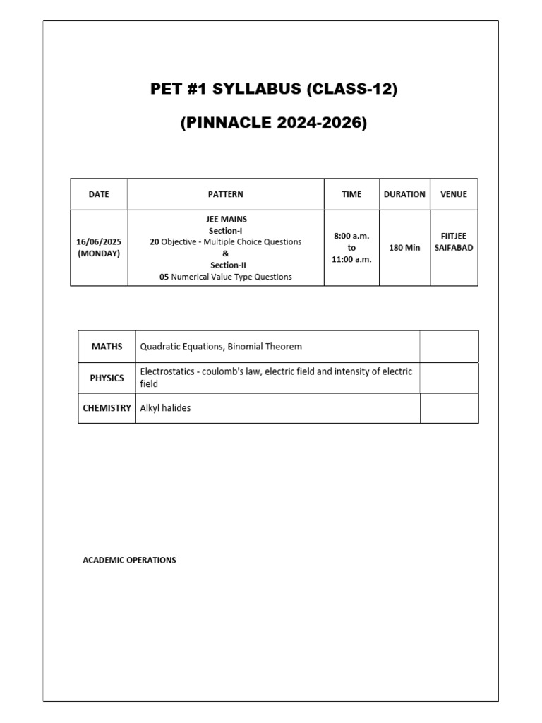 Pinnacle 24-26 PET Syllabus On 16.06.2025 | PDF