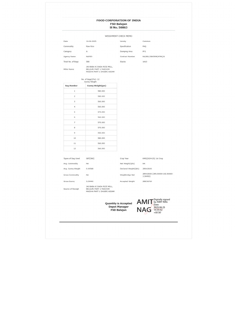 Digitally Signed by Amit Nag Date: 2025.06.25 14:35:52 +05'30' | PDF