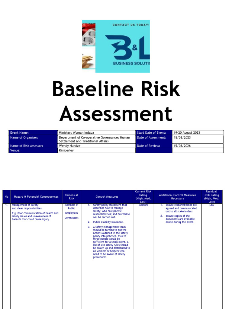 Baseline Risk Assessment - COGHSTA Event | PDF | Risk | Employment