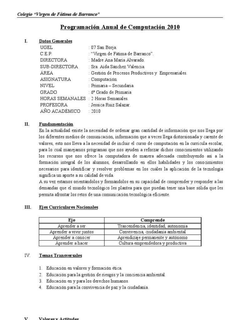 Programacion Anual Primaria 2010 6to Grado | PDF | Educación primaria | Maestros