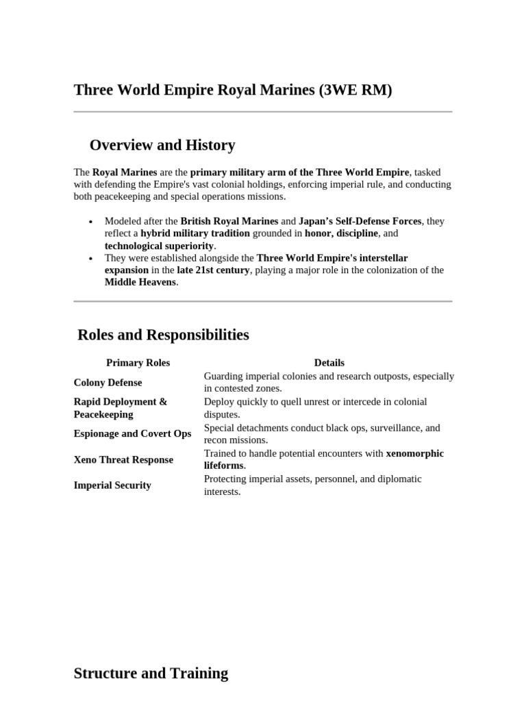Three World Empire Royal Marines | PDF | Special Operations | Military