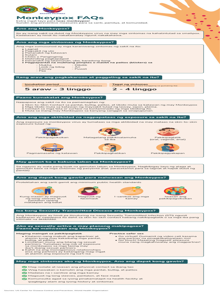 Monkeypox FAQs | PDF