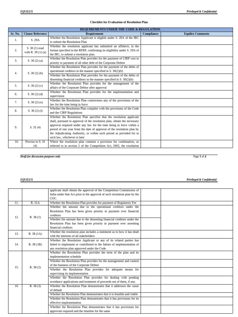 Compliance Checklist (Resolution Plan) | PDF | Justice | Crime & Violence