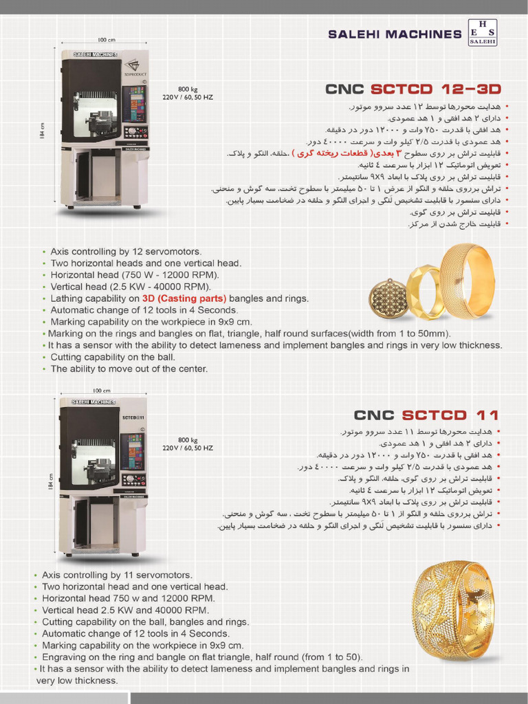 CNC Catalog Hz7OiRh | PDF
