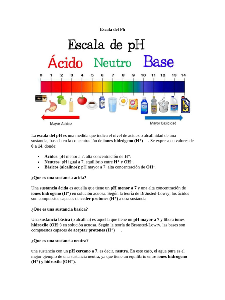 Escala del Ph | PDF | Ácido | Ph