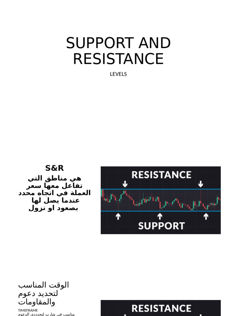 Support and Resistance | PDF