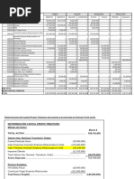 Manual de Declaracion f29 | PDF | Impuestos | Impuesto al valor agregado