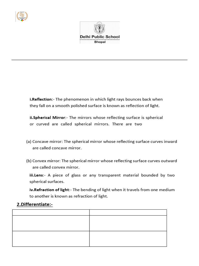 Resource 20231031214532 Light Content-Class-7 | PDF | Mirror | Optics