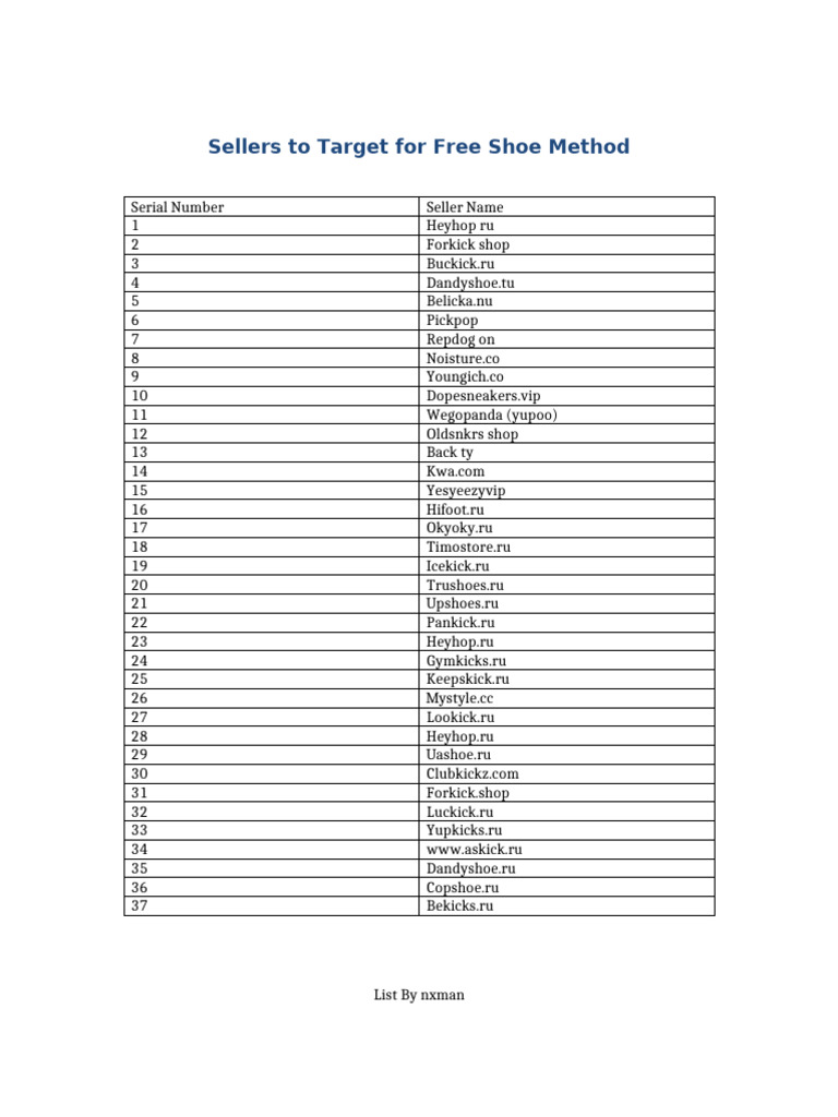 Seller - List For Shoe Reselling // Rep Reselling | PDF