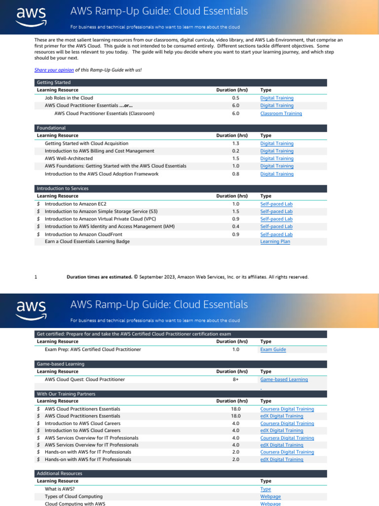 Ramp-Up Guide Cloud Essentials | PDF | Amazon Web Services | Cloud Computing