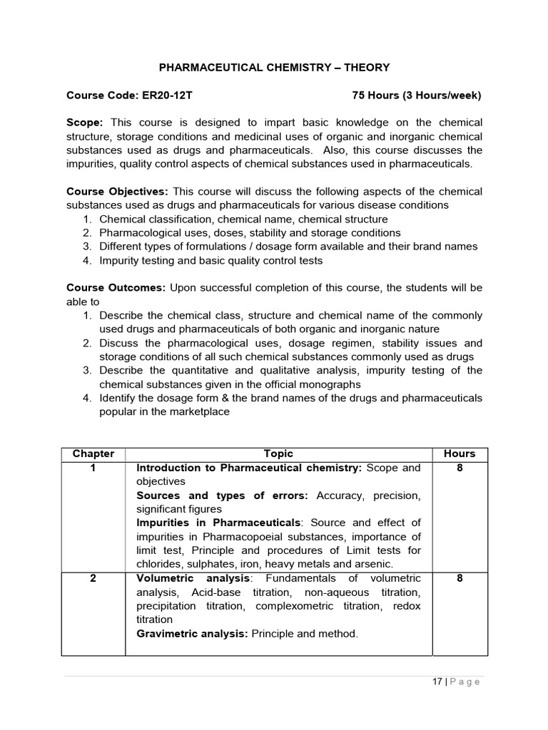 Pharmaceutical Chemistry - D Pharm Syllabus | PDF | Titration | Chemistry
