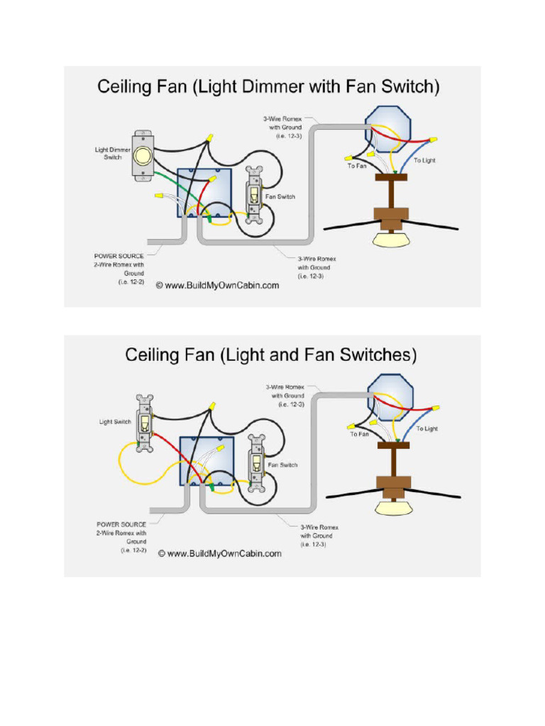 Ceiling Fan | PDF
