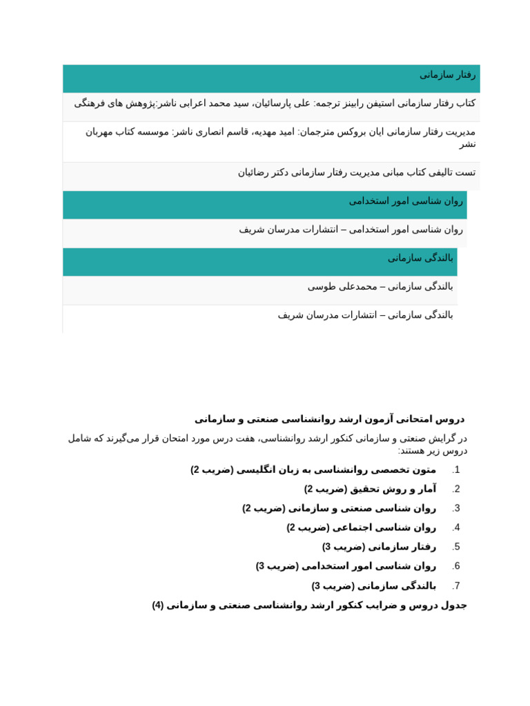 منابع کنکور کارشناسی ارشد رشته روانشناسی صنعتی و سازمانی 1401 | PDF
