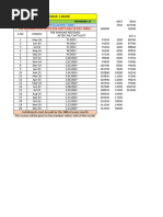 Chit Fund Formats and Details | PDF