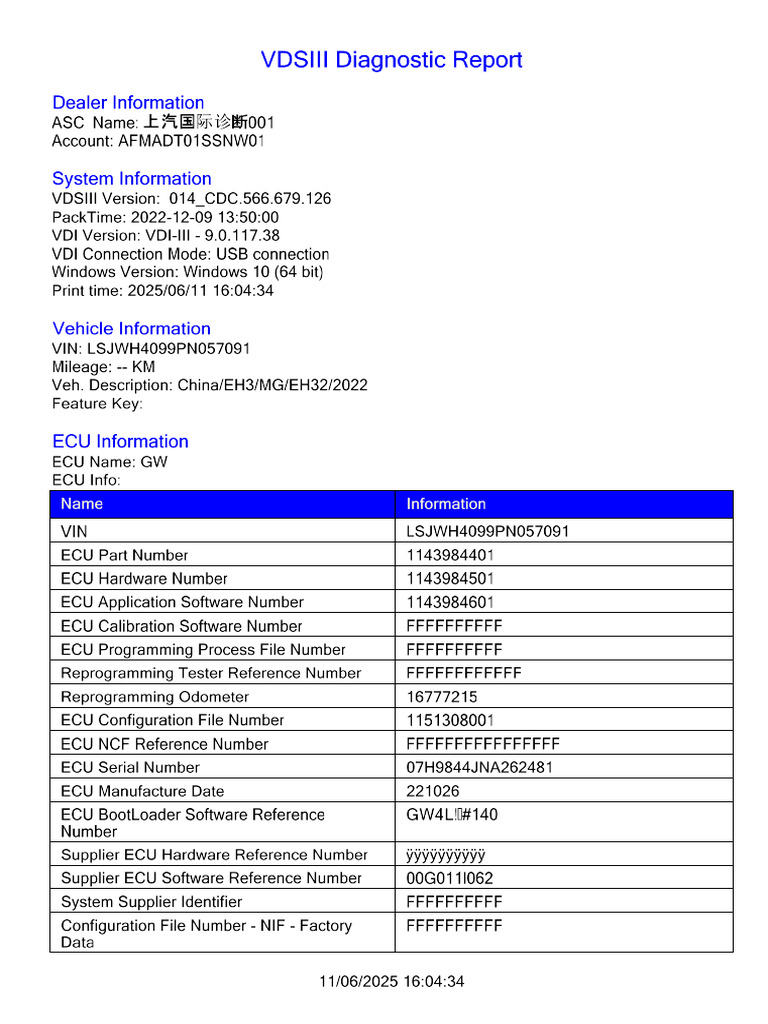 MG4 PRB Charge 2 | PDF