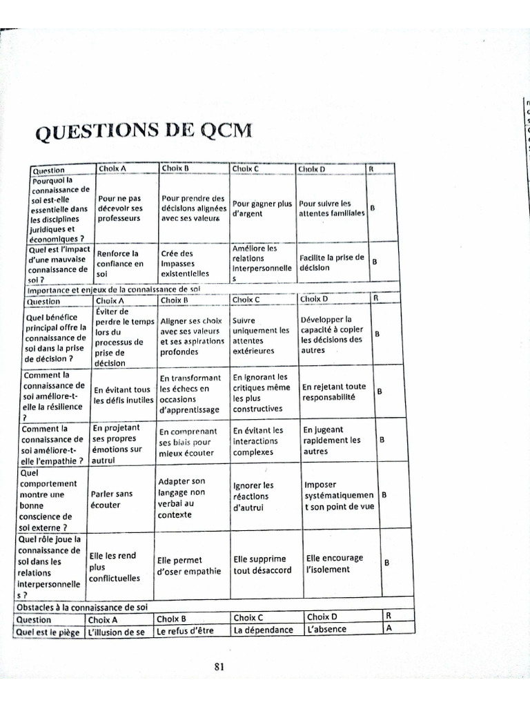 QSM Soft Skills s4 La Première Clé | PDF