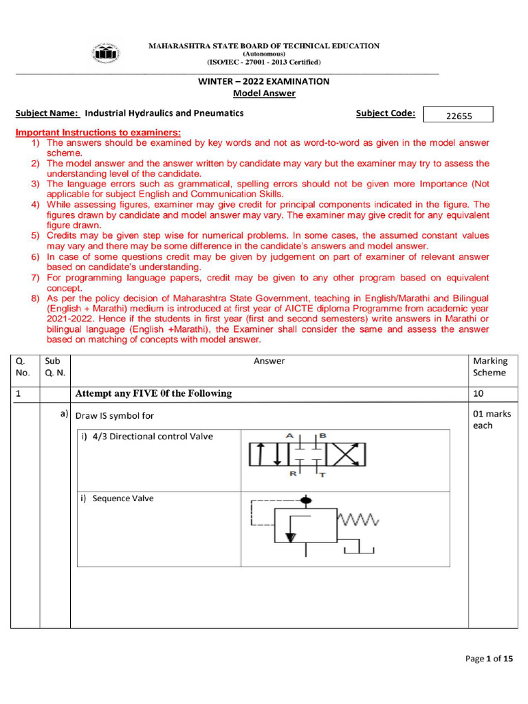 IHP W-22 Model Answer | PDF