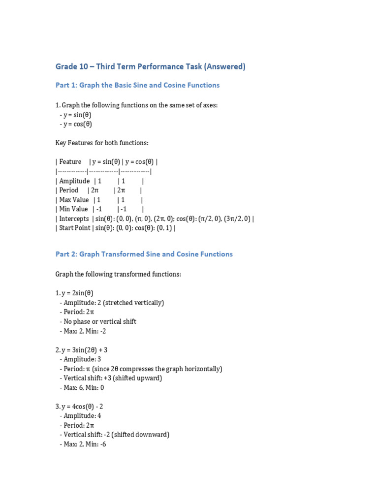Gr10 Performance Task Answers | PDF