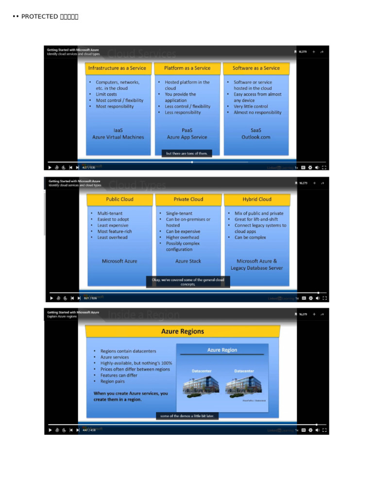 Getting Started With Azure | PDF