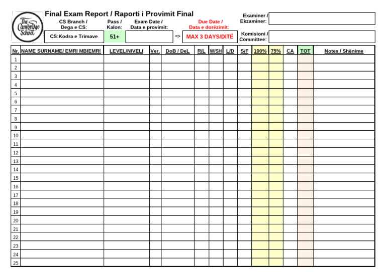 Final Exam Report | PDF