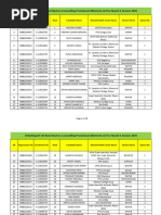 Wound Certificate Format for Hospitals | PDF