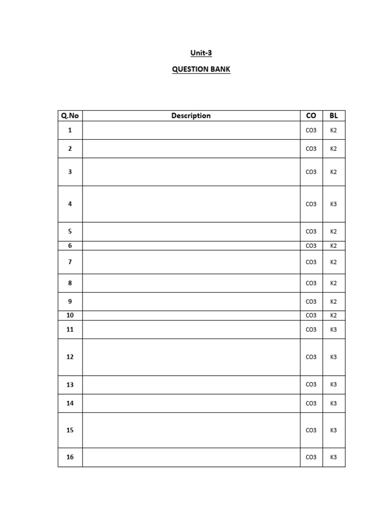 Unit 3 Python Programming Question Bank 2023 24 Pdf Function Mathematics Computer