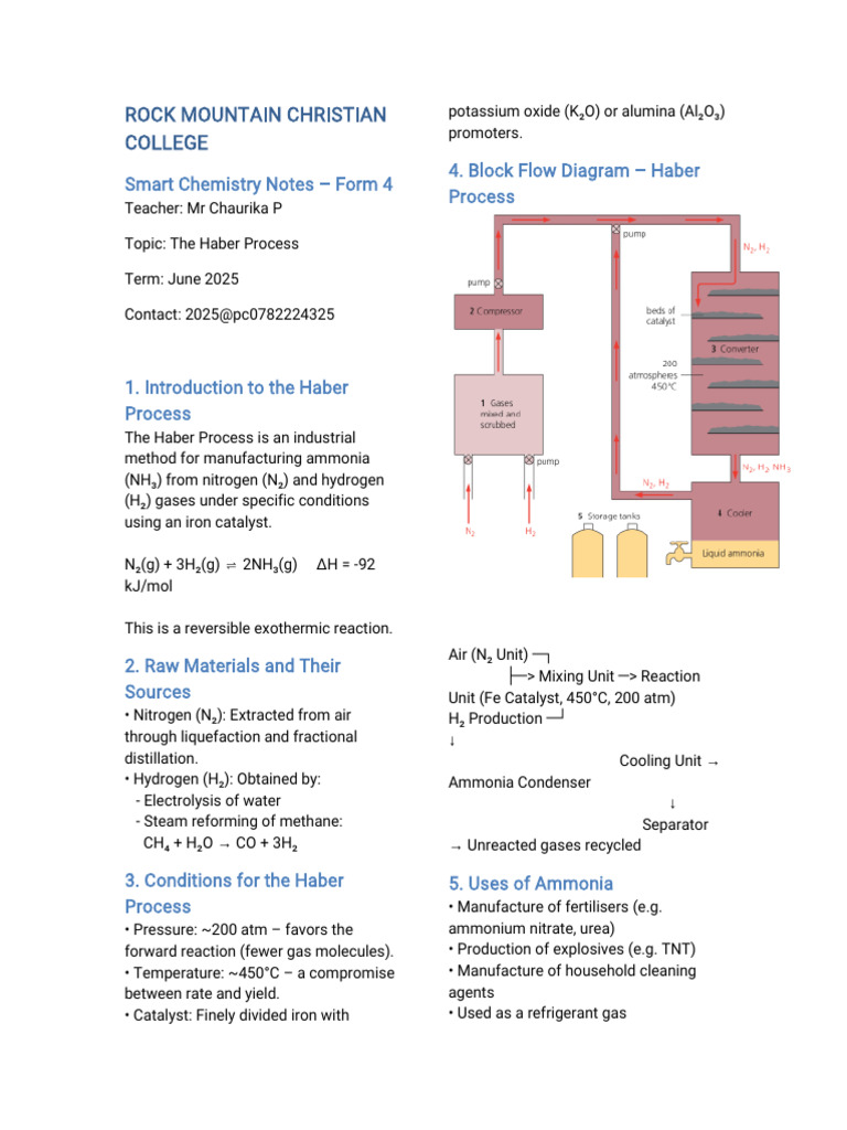 Haber Process Notes Chaurika | PDF | Ammonia | Nitrogen