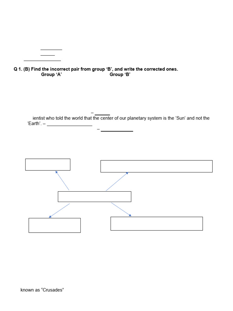 History 12th Chapter 1 Notes | PDF | Crusades | Spinning (Textiles)