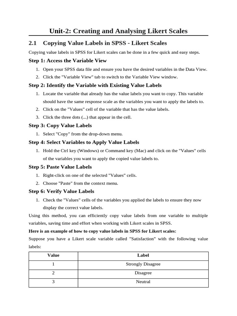 Analyzing Likert Scale Data in Excel | PDF | Cronbach's Alpha ...