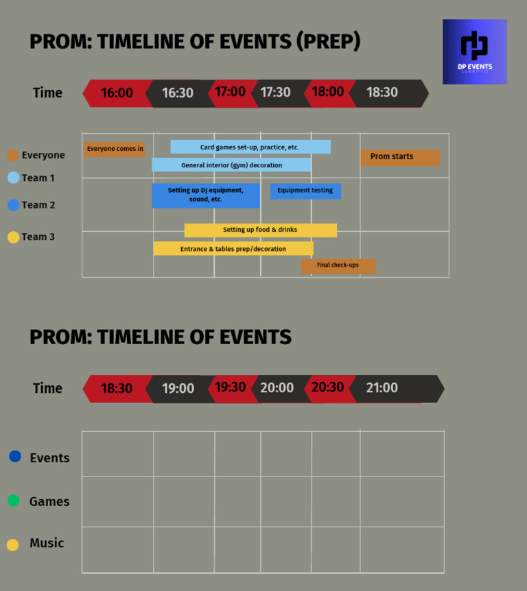 Prom Timeline of Events (Prep) | PDF